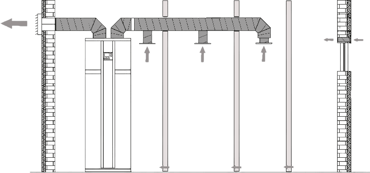 Pompa de caldura pentru apa calda cu recuperare de energie din ventilatie NIBE MT-WH21-019-FS ...