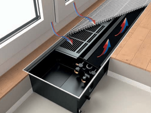 ventiloconvector de pardoseala sabiana - TRUST EXPERT