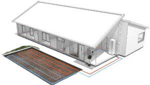 Pompe de caldura SOL Apa si APA-Apa de la NIBE Suedia